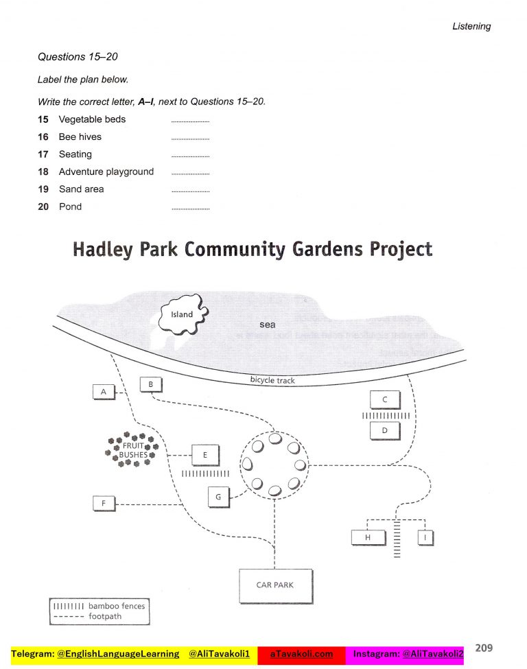 IELTS LISTENING, MAP 5 - Ali Tavakoli