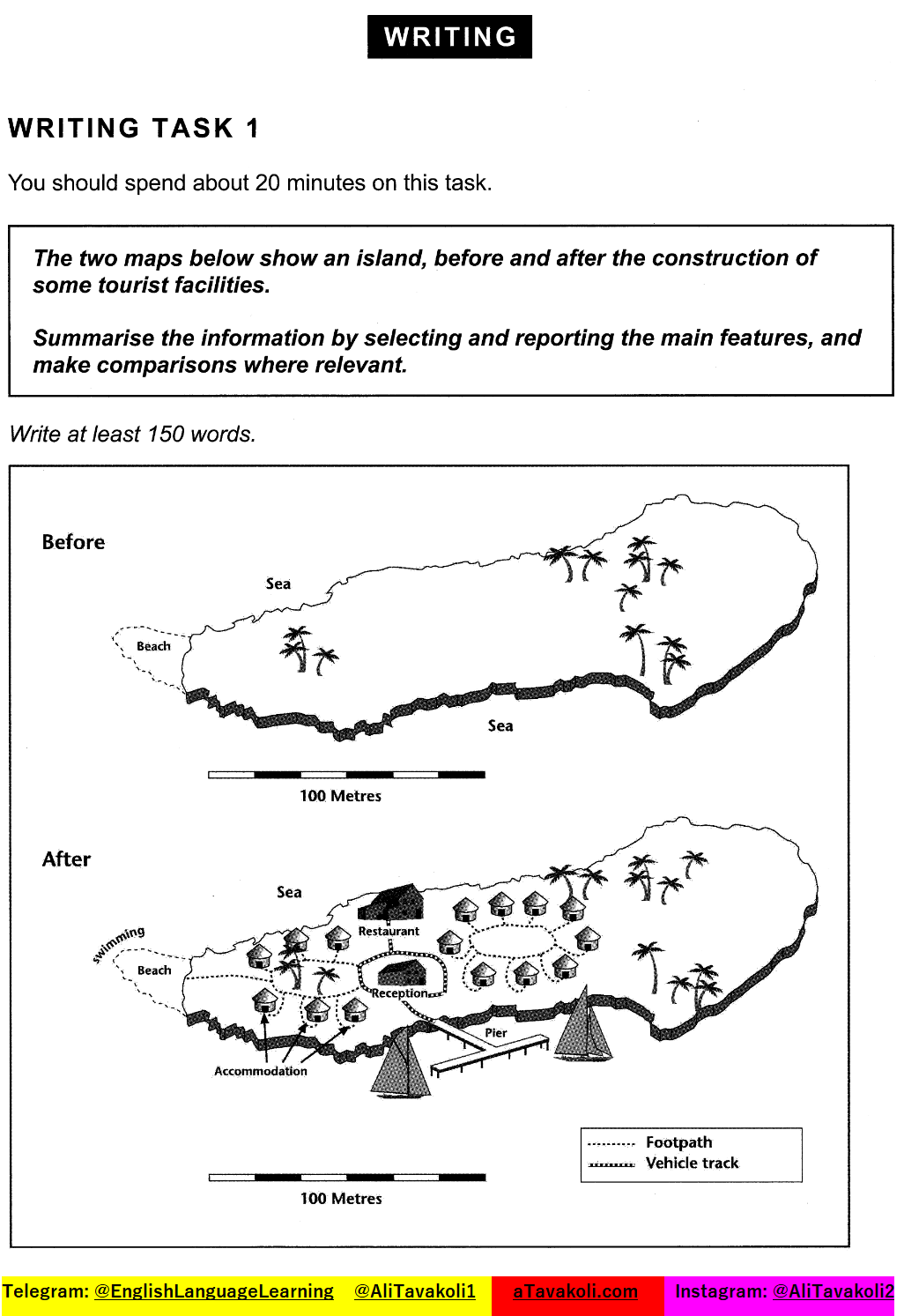 IELTS Writing, Map 1 - Ali Tavakoli